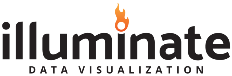 Illuminate > Data Visualization, Infographics & Immersive Experiences Illuminate > Data Visualization, Infographics & Immersive Experiences