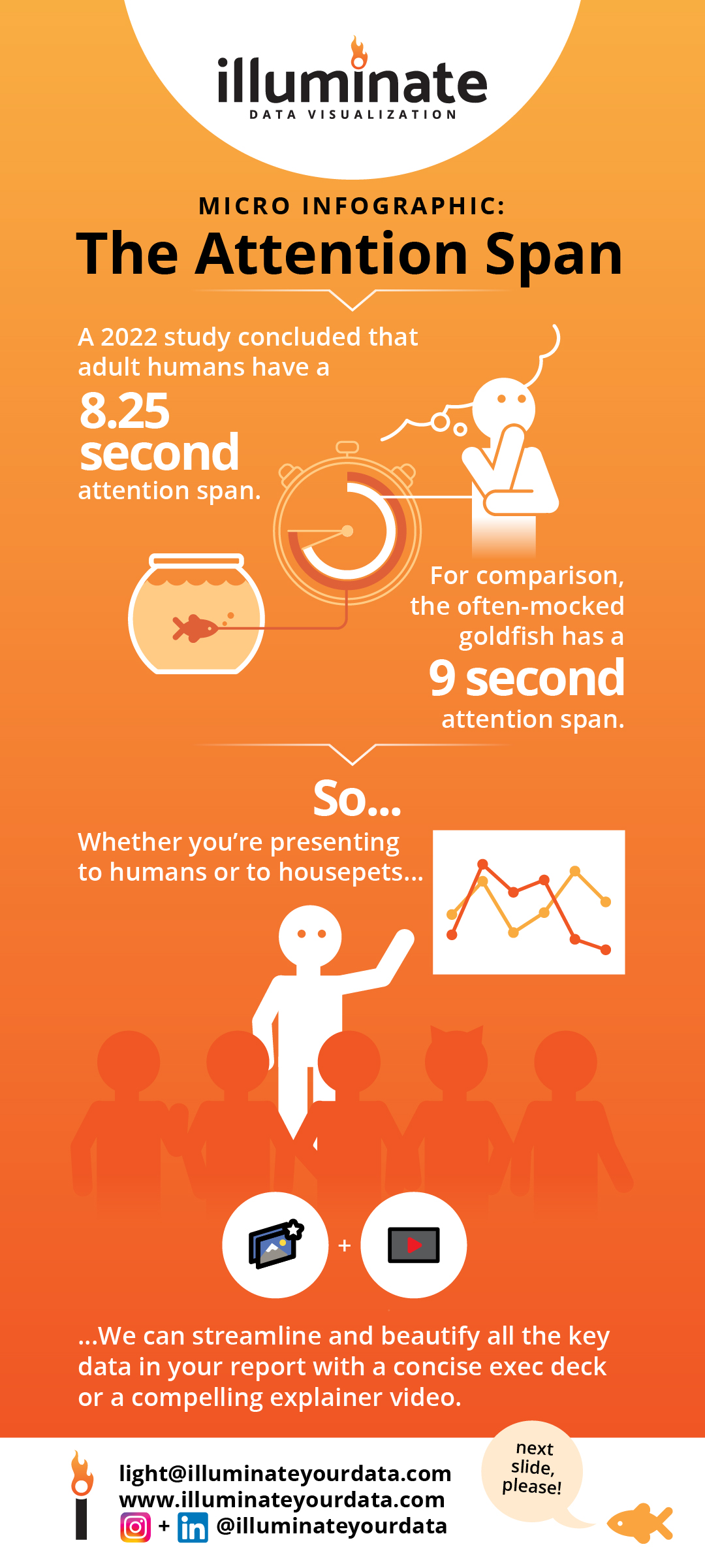 infographics Archives